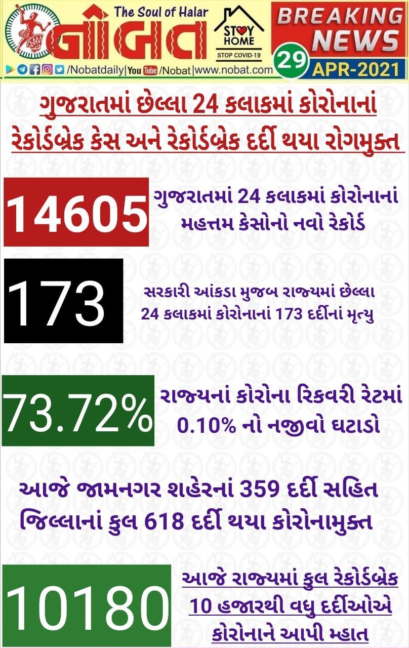 Nobat - Jamnagar Gujarati Evening Daily